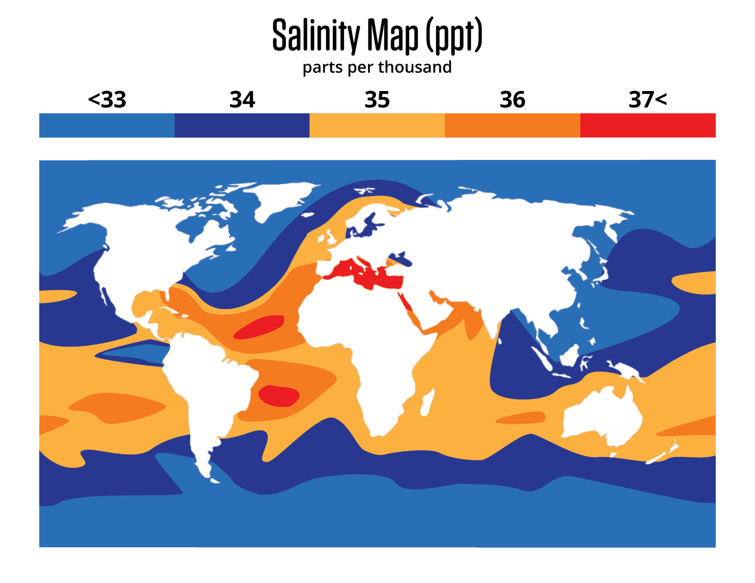 Salinity in saltwater - Water Rangers